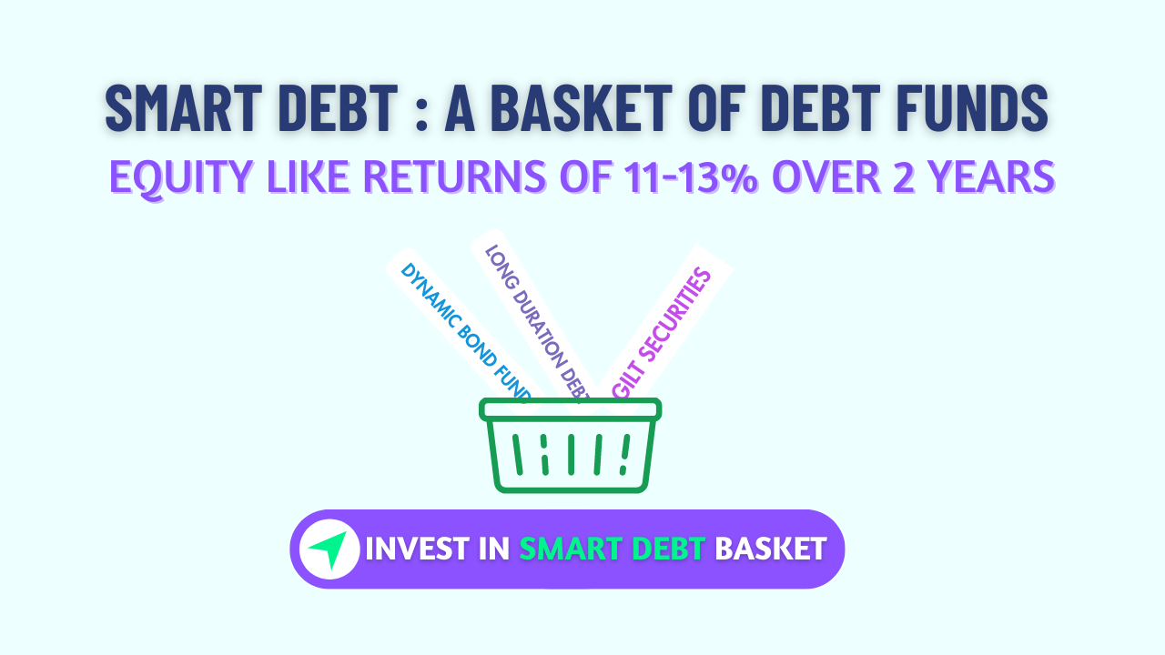 Smart Debt : A Basket Of Debt Funds